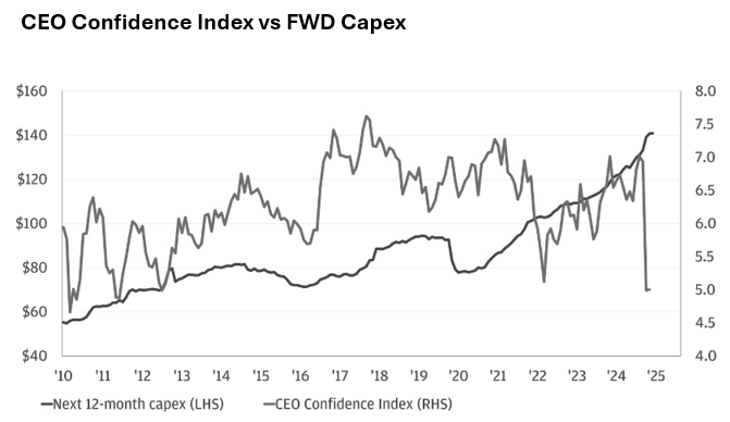 Teradyne: Long-Term Drivers Remain Intact, Outweighing Short-Term Trade ...