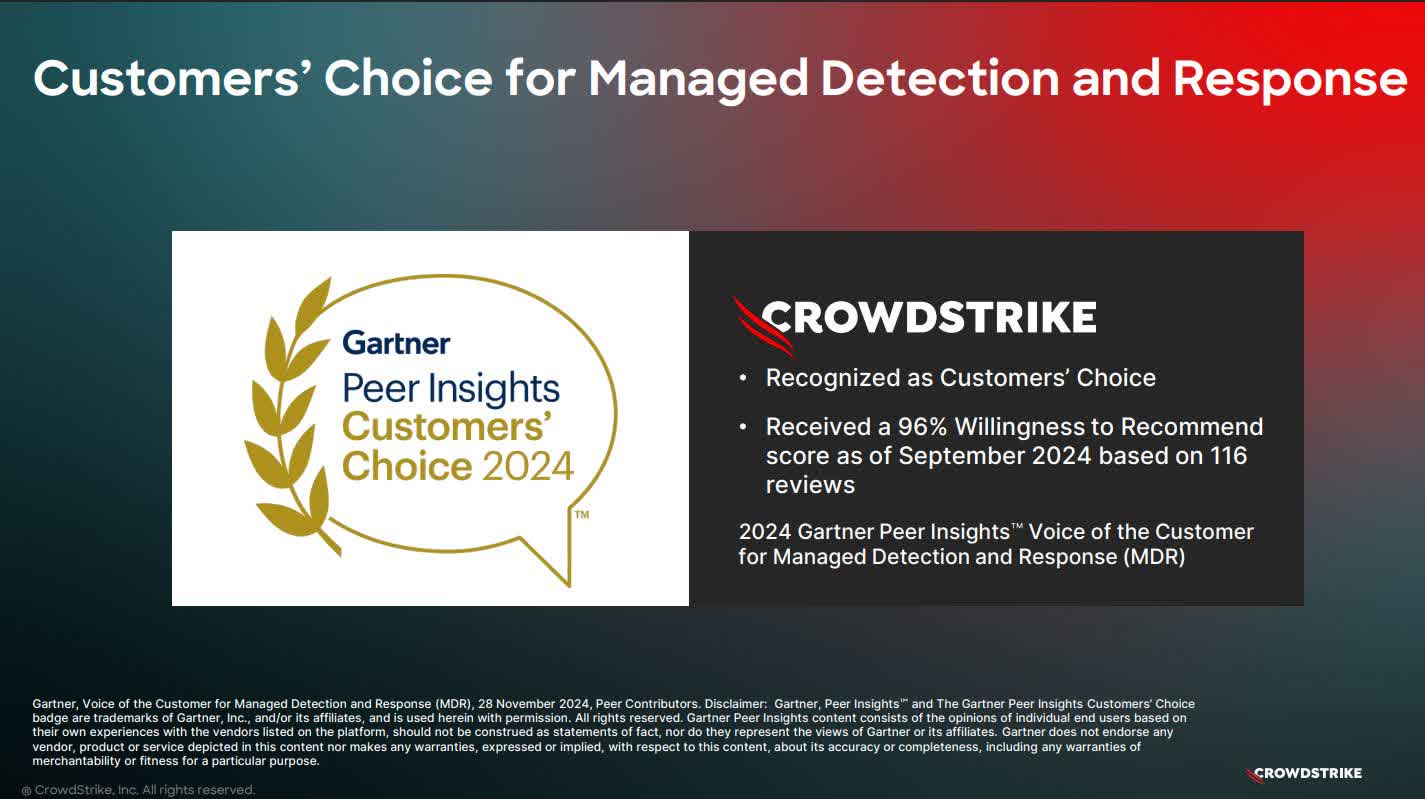 The Case For Downgrading CrowdStrike To Hold: A Deep Dive Into Recent ...