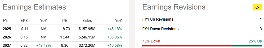 Bit Digital's Q1 Earnings Bolster The Bull Case (NASDAQ:BTBT) | Seeking Alpha
