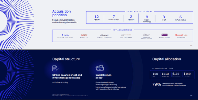 Qualcomm: High Free Cash Flow, Diversification, And Capital Allocation ...