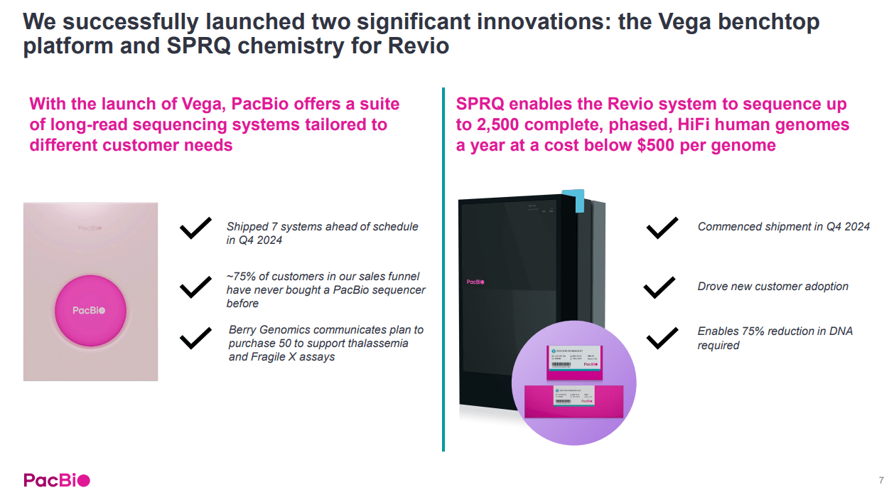 Pacific Biosciences: A Mountain Of Red Flags (NASDAQ:PACB) | Seeking Alpha