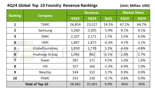 Intel (INTC) Stock: The Future Is Bright (Upgrade) | Seeking Alpha