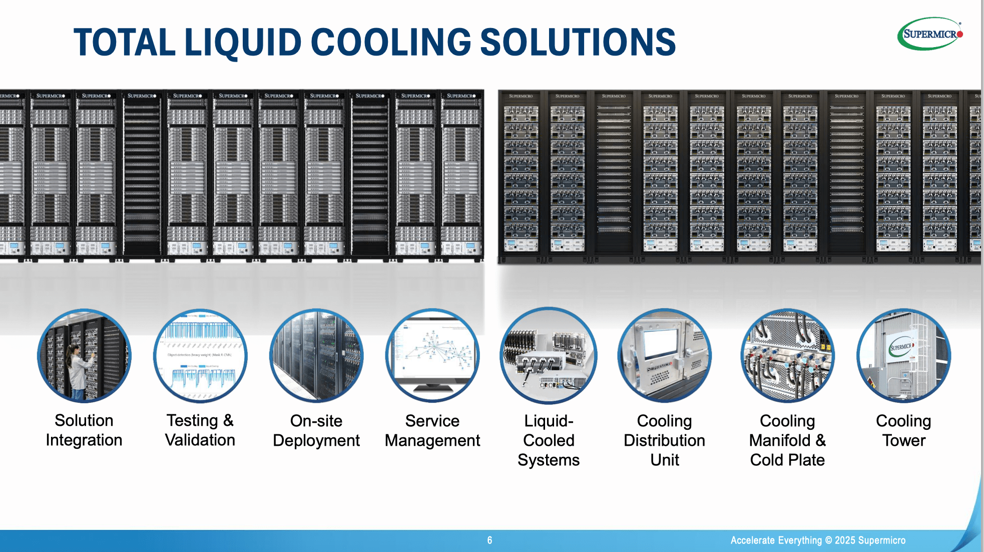 I Thought Hard About Upgrading Super Micro Computer… But I Couldn’t ...