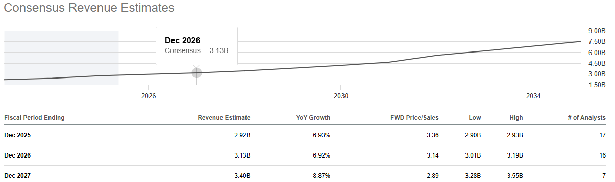 NICE: Moat, Profitability, Cash, Growth, Value (NASDAQ:NICE) | Seeking ...