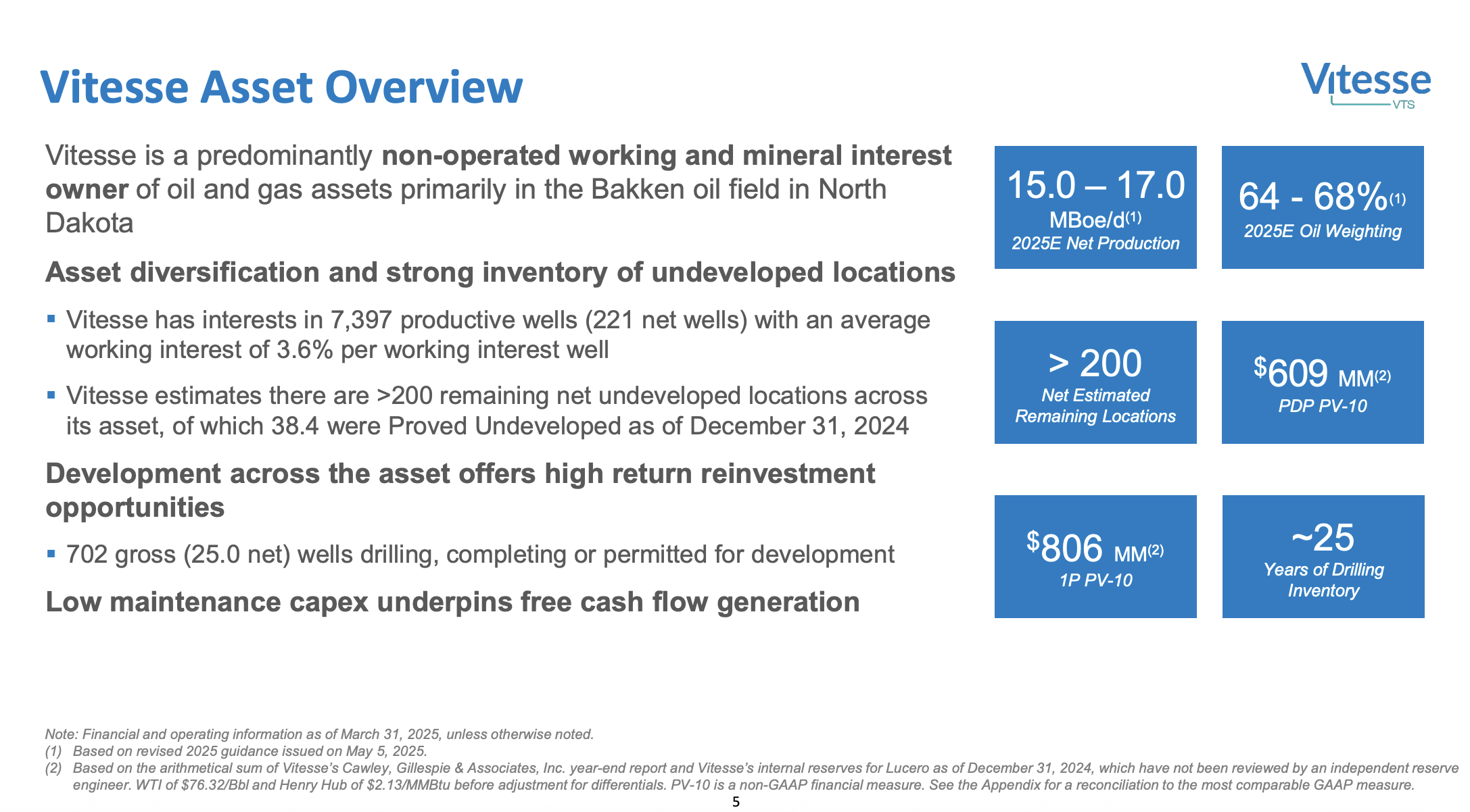 Vitesse Energy: A High-Yield Energy Play For Long-Term Value Investors ...