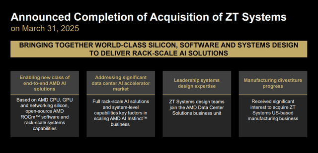 AMD Is Poised For A Sharp Rebound To $175 (NASDAQ:AMD) | Seeking Alpha