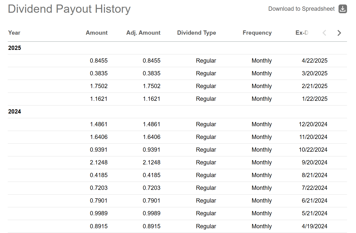 USOI: Darkest Before Dawn (NASDAQ:USOI) | Seeking Alpha