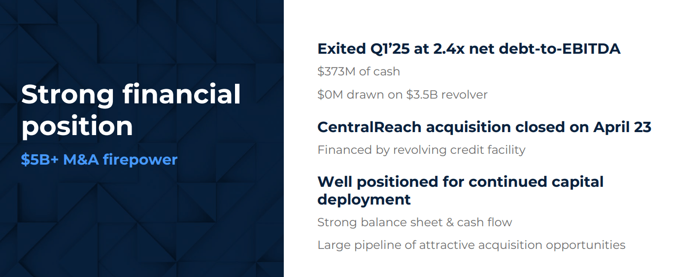 Roper Technologies: Navigating Uncertainty Well (NASDAQ:ROP) | Seeking ...