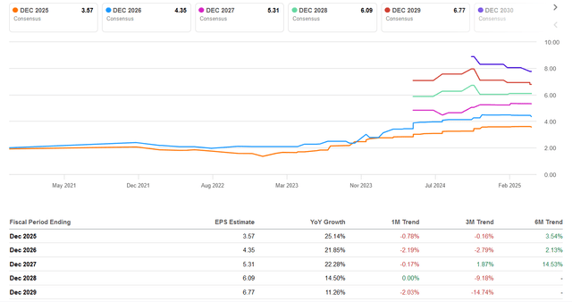 Vertiv Holdings Stock: Time To Buy The Recovery (NYSE:VRT) | Seeking Alpha