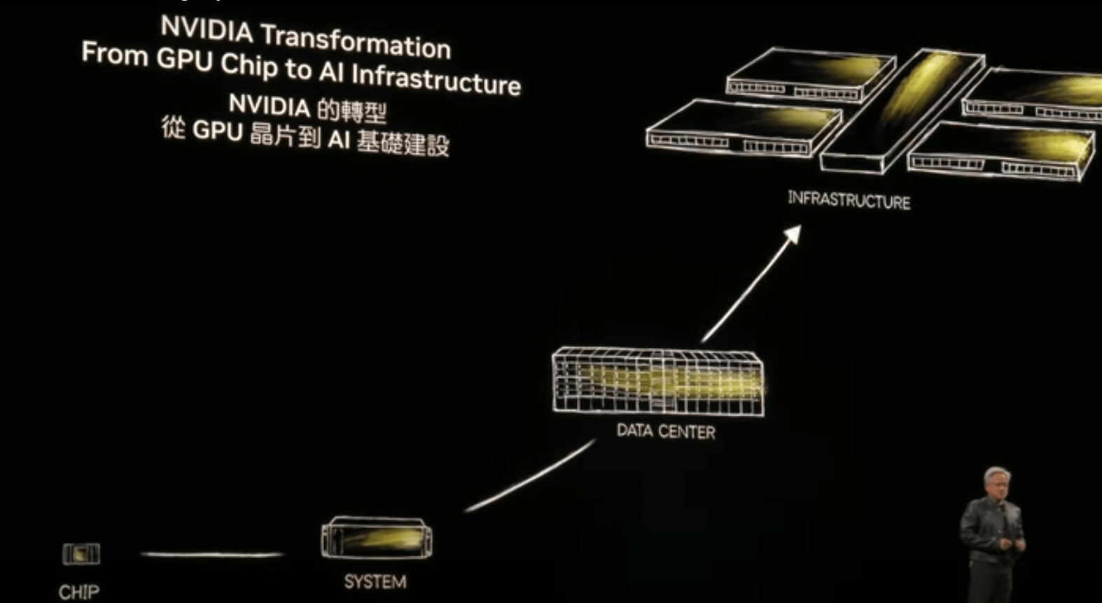 AMD: Inference Explosion Incoming (NASDAQ:AMD) | Seeking Alpha