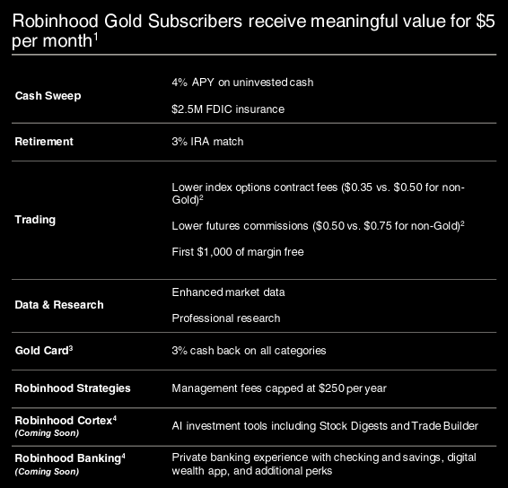 Is Robinhood The Next Charles Schwab? (HOOD) | Seeking Alpha