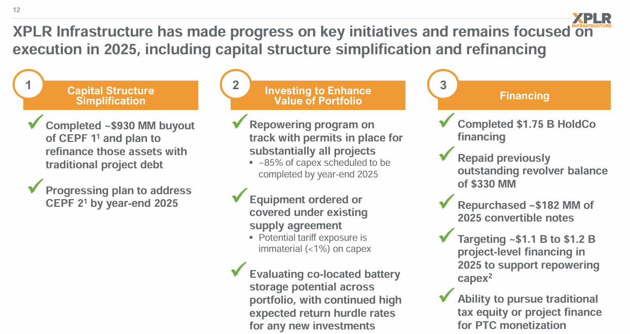 XPLR Infrastructure: Solid Improvement But Dividend To Remain MIA (NYSE ...