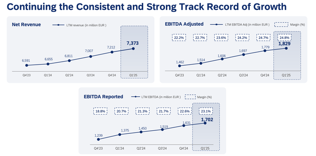 Grifols: If This Works Out, It Has Massive Upside (NASDAQ:GRFS) | Seeking Alpha