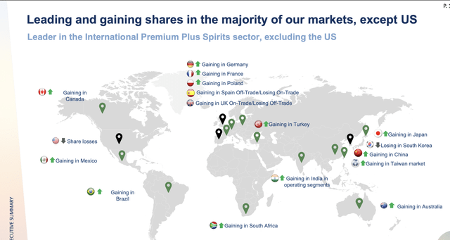 Pernod Ricard Stock: Why I Am Not Worried About The Long-Term Upside ...