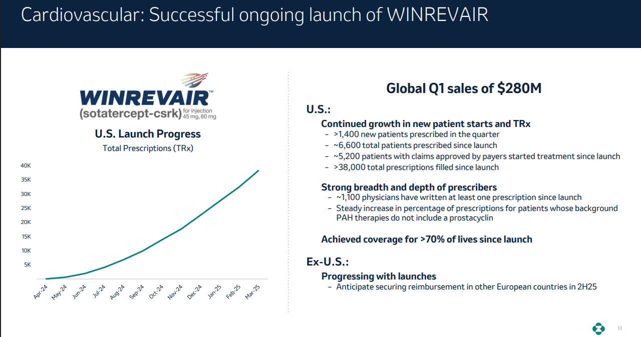 Merck: Dividend Near A 12-Year High, But I Won't Buy - Here's Why (NYSE ...