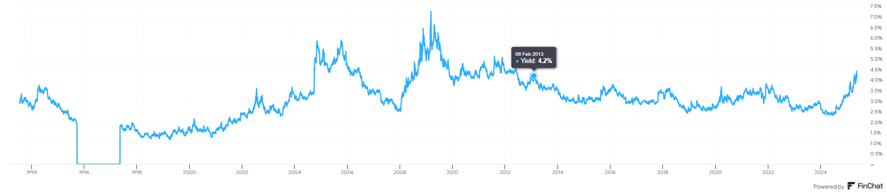 Merck: Dividend Near A 12-Year High, But I Won't Buy - Here's Why (NYSE ...