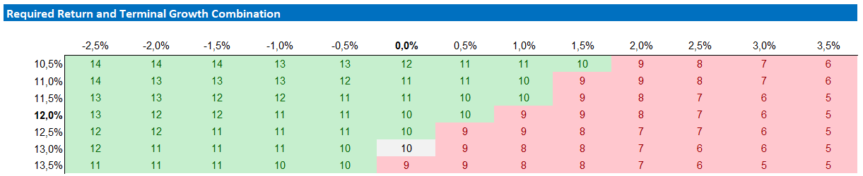 Stellantis Deserves The Sell Rating As Earnings Estimates Are Tanking ...