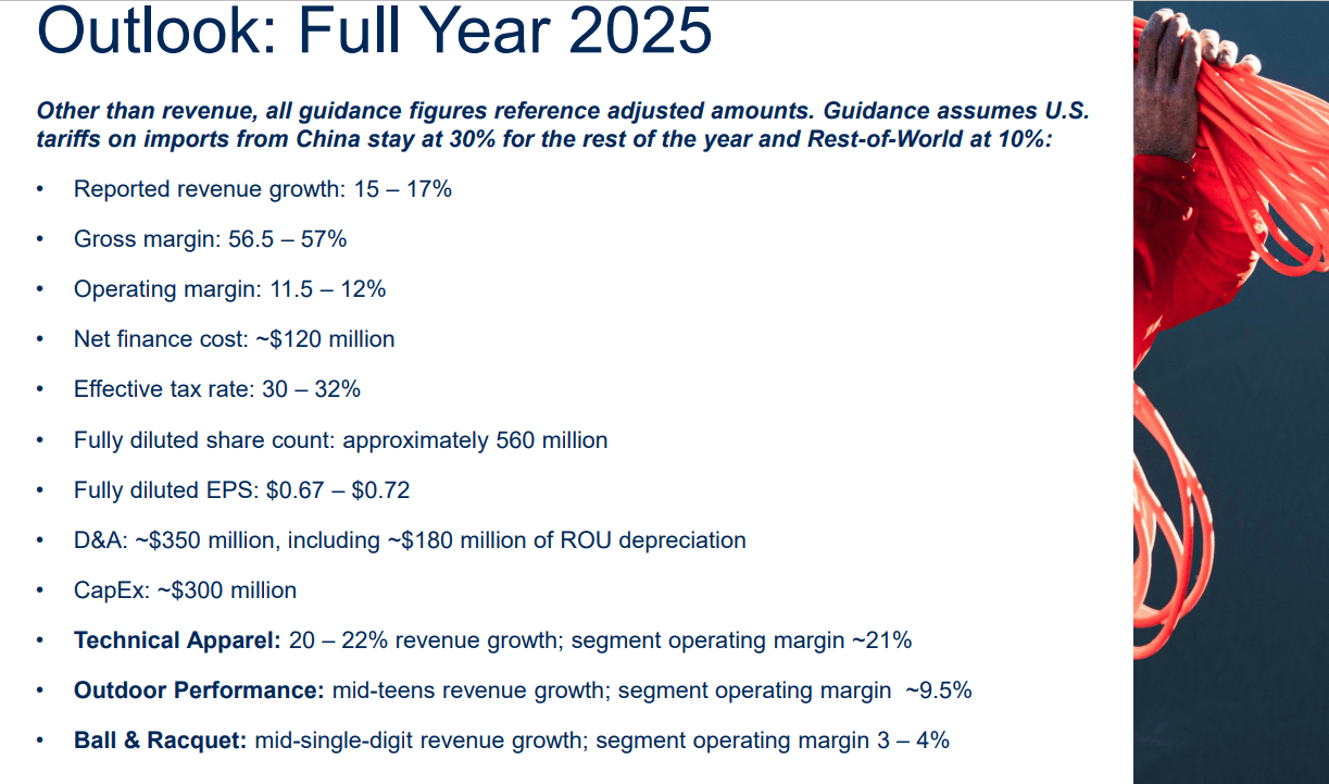 Amer Sports: Unique Brands With Diversified Global Distributions (NYSE:AS) | Seeking Alpha