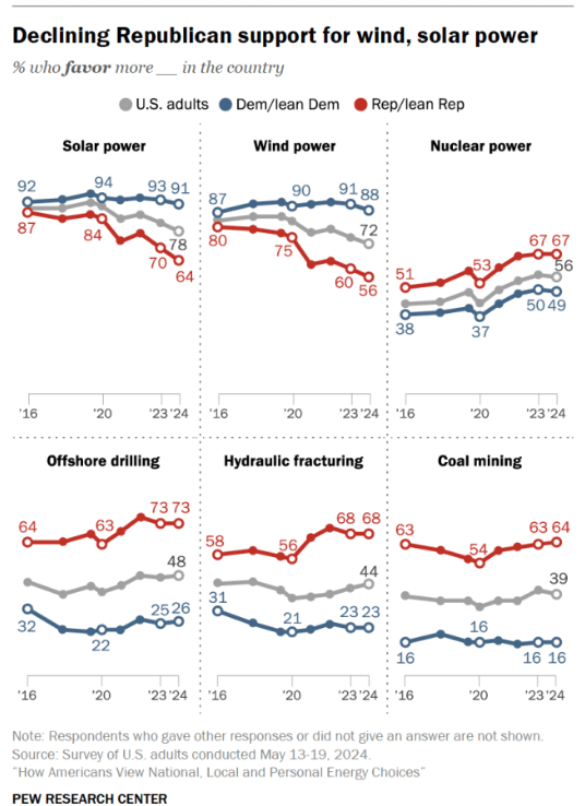 4 Dividend Stocks I'm Buying As The 'Big Beautiful Bill' Takes Its Toll ...