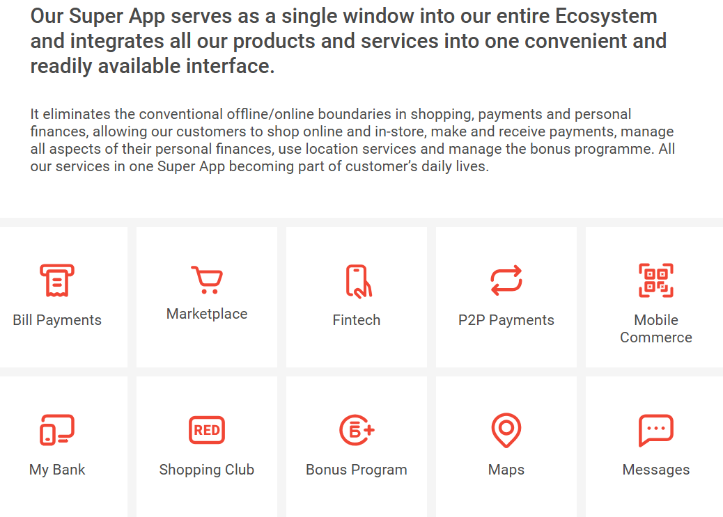 Kaspi: This 7x P/E Fintech Super-App Could Be Your Portfolio's ...