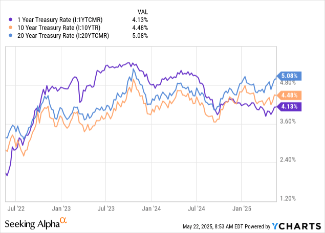 From Tokyo To Your Wallet: How Japan's Monetary Shift Is Shaping Your Financial Future | Seeking ...