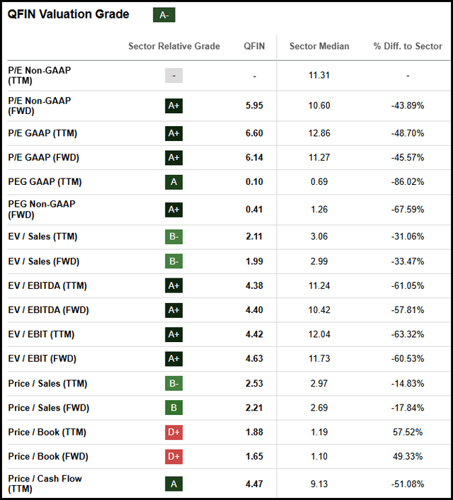Diamonds In The Rough: 10 Emerging Markets Stocks To Buy Now | Seeking ...