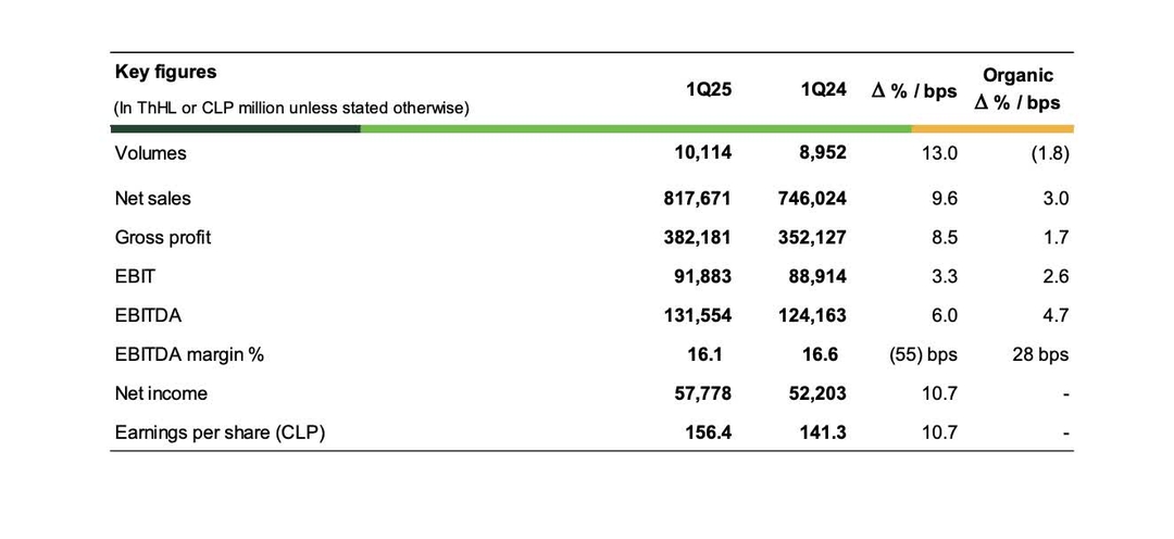 Diamonds In The Rough: 10 Emerging Markets Stocks To Buy Now | Seeking ...