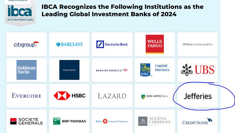 Jefferies Financial Presents Unique Upside Case For Holding, Despite ...