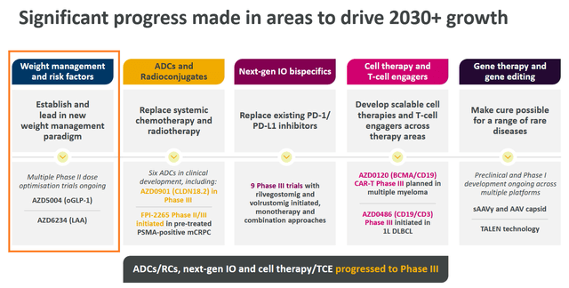 Why AstraZeneca May Be 2025’s Most Underrated Pharma Stock (NASDAQ:AZN ...