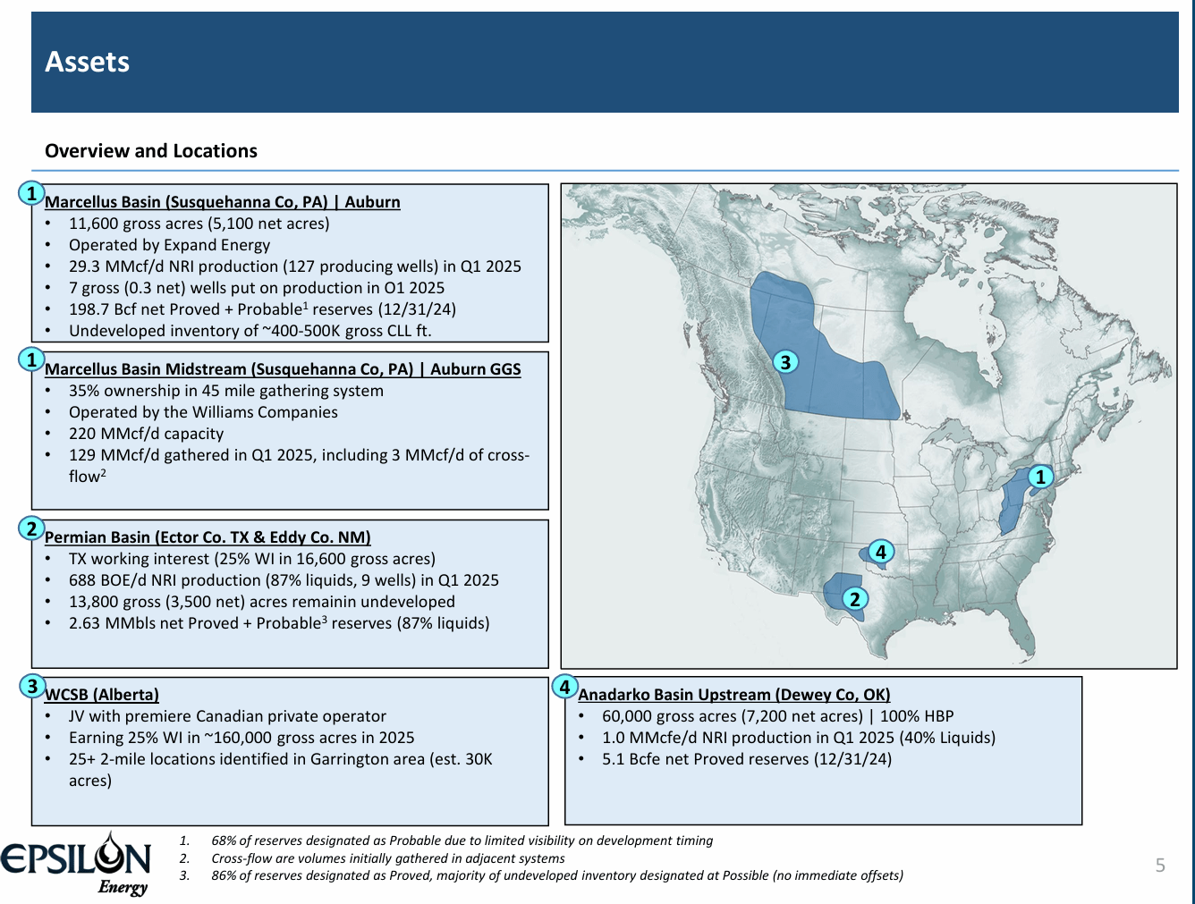 Epsilon Energy (EPSN): There Is More Where That Came From | Seeking Alpha