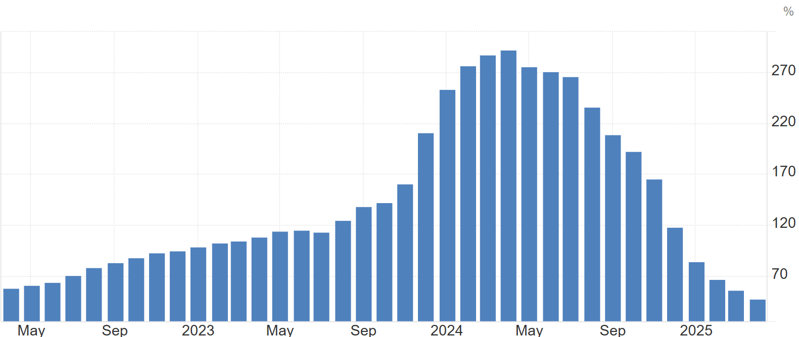 Central Puerto Positioned For Growth Amid Volatility (NYSE:CEPU ...