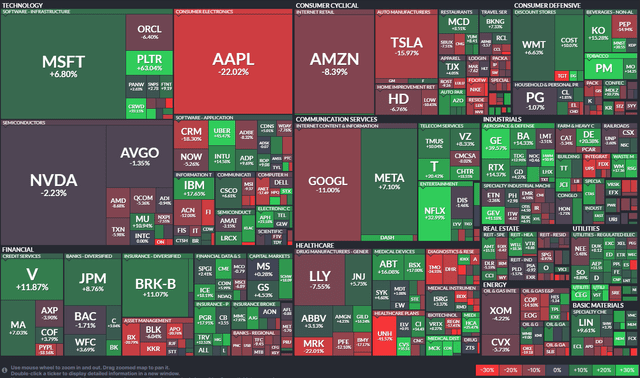 NVDY ETF: Attractive Into Nvidia's Q1 Report, With Stock +50% From The April Low (NVDY ...