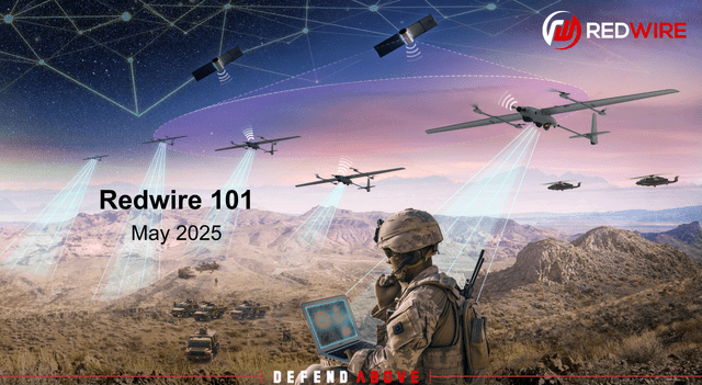 Redwire: Wait For The Edge Autonomy Acquisition To Finalize (NYSE:RDW ...