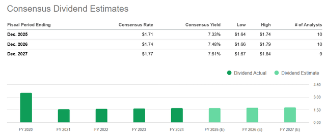 Unlocking Pfizer Stock's Value: Cost Controls And Oncology Pipeline ...