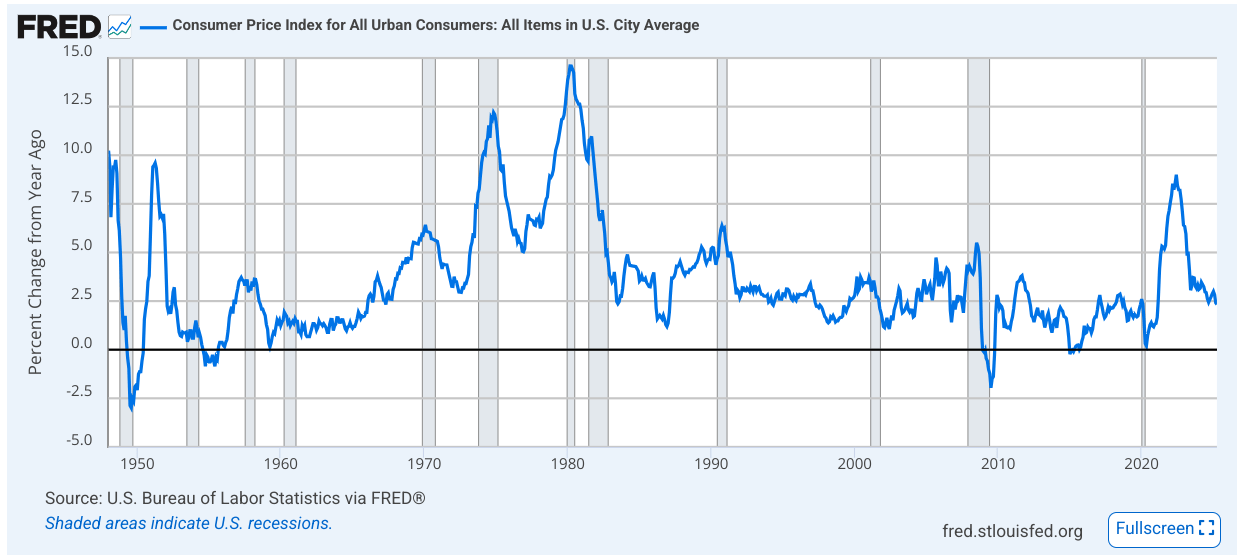 EDV: Too Much Duration (NYSEARCA:EDV) | Seeking Alpha