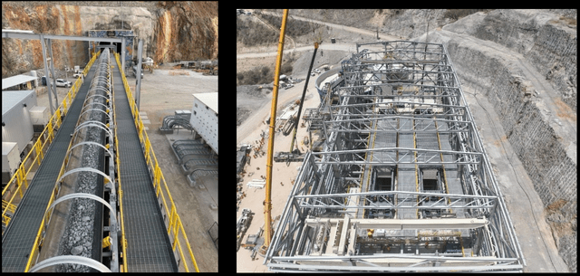 Torex Gold: Transitioning Into A Free Cash Flow Machine (OTCMKTS:TORXF ...