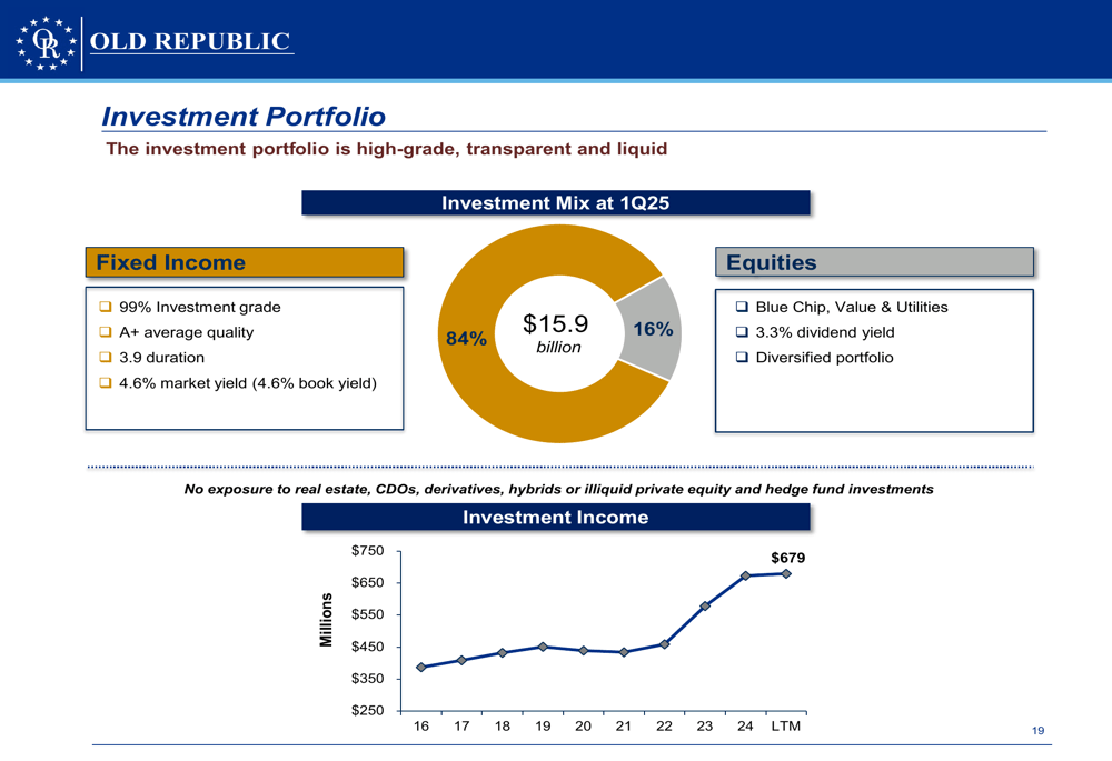 Old Republic Remains An Underappreciated Dividend Gem (ORI) | Seeking Alpha
