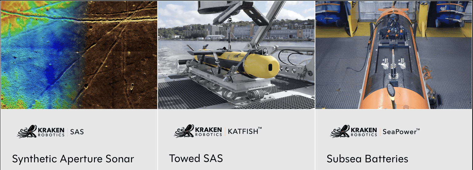 Kraken Robotics: A Canadian Small-Cap That Shows Promise (OTCMKTS:KRKNF) | Seeking Alpha