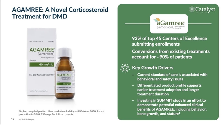 Catalyst: Solid Business Model Propels Growth For This Buy And Build ...