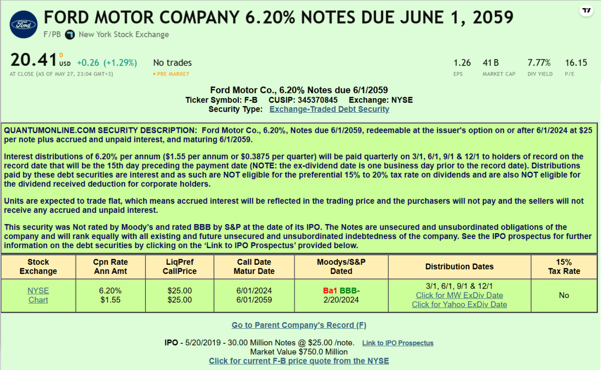 Retire With A Big Beautiful 8% Yield From Ford Baby Bonds (NYSE:F ...
