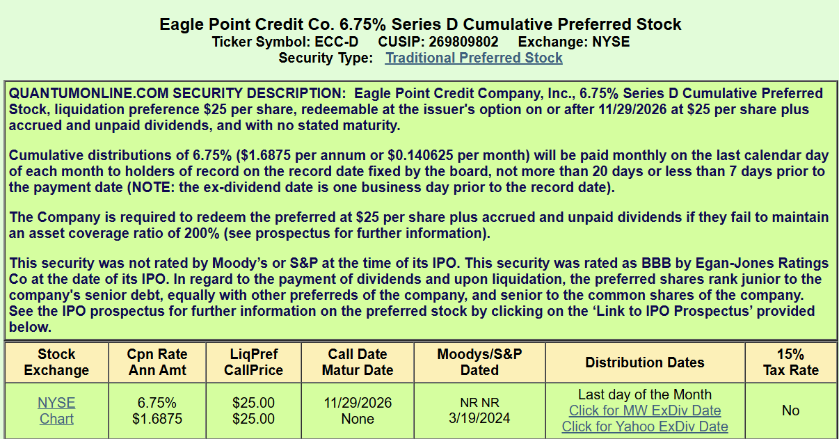 ECC: Still Delivers High Yield Income Despite Declining NAV (NYSE:ECC ...