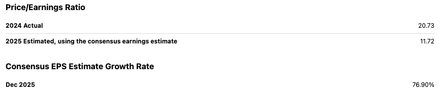 Stora Enso Stock: Rebuild Is Real, But The Recovery Isn't (OTCMKTS:SEOAY) | Seeking Alpha