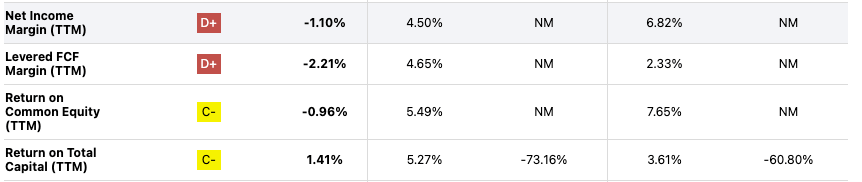 Stora Enso Stock: Rebuild Is Real, But The Recovery Isn't (OTCMKTS:SEOAY) | Seeking Alpha
