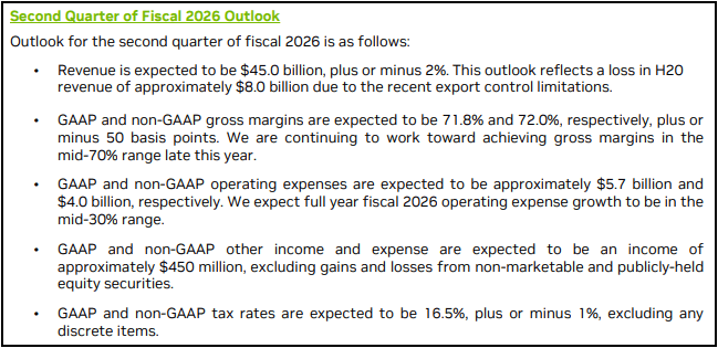 Nvidia: The AI Windfall Continues, But Forward Return Looks Unappealing ...