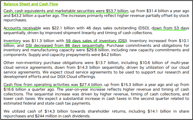 Nvidia: The AI Windfall Continues, But Forward Return Looks Unappealing ...