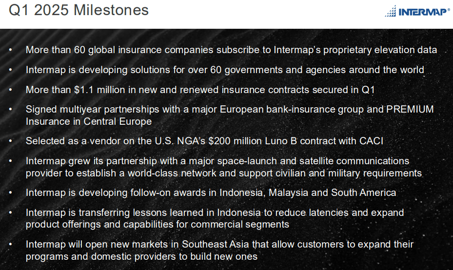 Intermap Is Only In The First Innings Of Tremendous Expansion (OTCMKTS ...