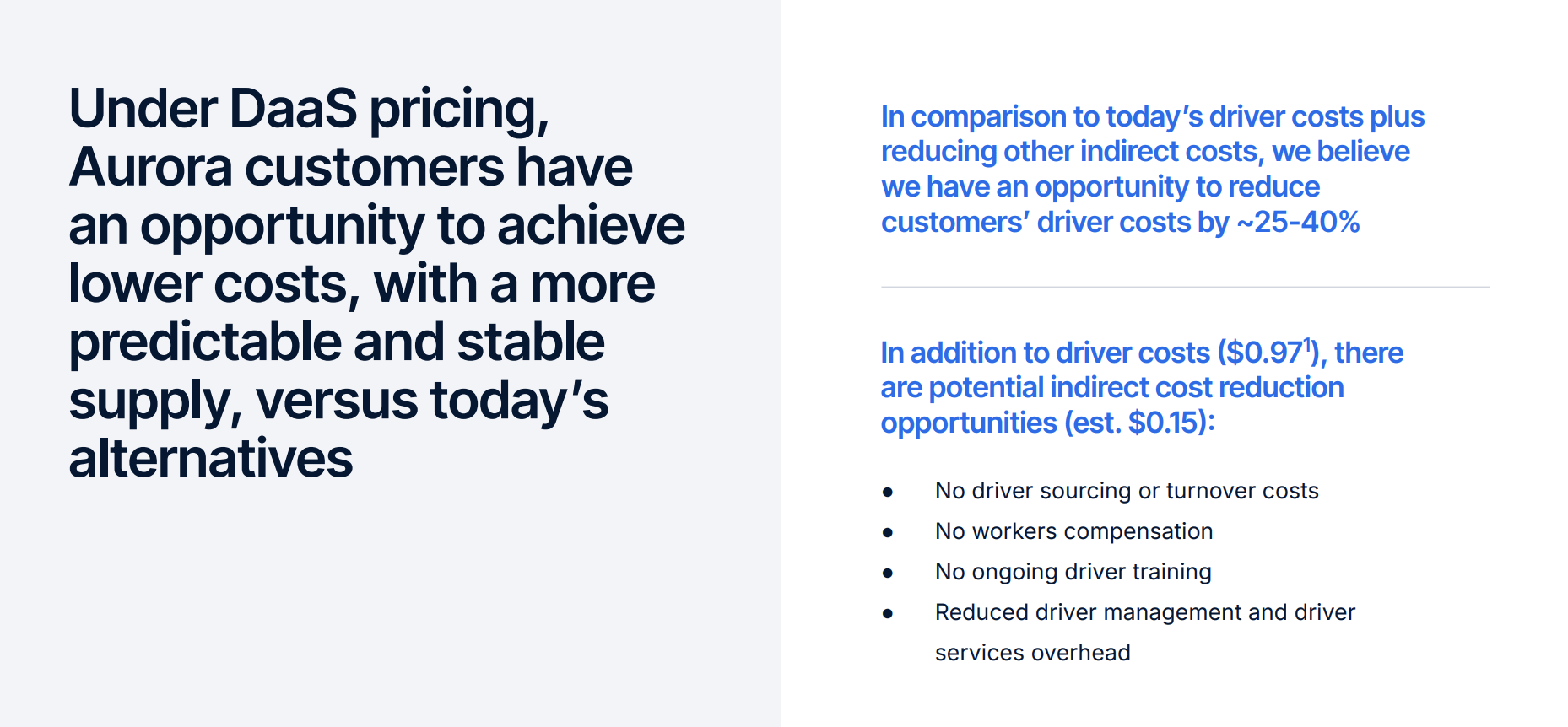 Aurora Innovation: Slow Ramp To Actual Success (NASDAQ:AUR) | Seeking Alpha