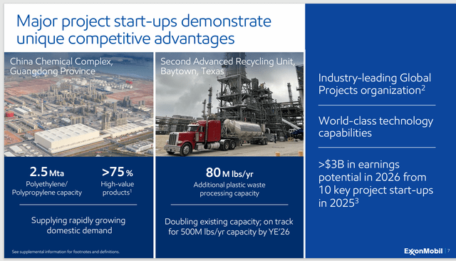 Exxon Mobil: Acceleration Of Advantaged Products (NYSE:XOM) | Seeking Alpha