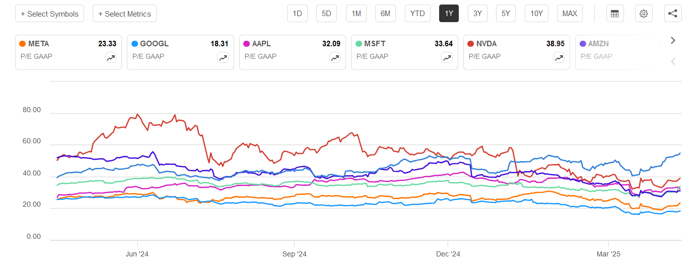 Don't Fear Meta's CapEx Spending | Seeking Alpha