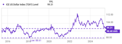 SLV Vs. SIVR: I Prefer SIVR After U.S. Credit Rating Downgrade ...
